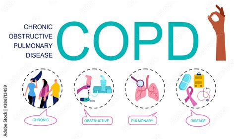 Copd Patient Icon