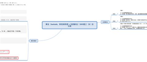 Javascript 算法(leetode,附思维导图 全部解法)300题之(9)回文数 个人文章 Segmentfault 思否 Javascript 算法(leetode,附思维导图 全部解法)300题之(9)回文数 个人文章 Segmentfault 思否