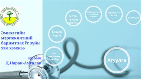 ЭМ ёс зүйн хэм хэмжээ By Naran Dorj On Prezi