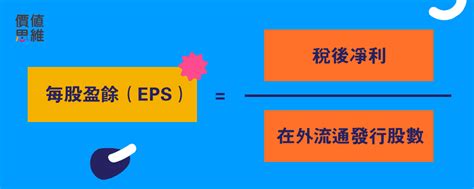 3分鐘搞懂earnings Per Shareeps 中文每股盈餘是什麼！揭開eps計算公式