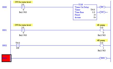 Creating Ladder Plc Logic Using Force Inputs And Outputs Electrical
