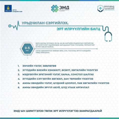 Урьдчилан сэргийлэх эрт илрүүлэх үзлэгийн насны багцууд Хан Уул Эрүүл мэндийн төв