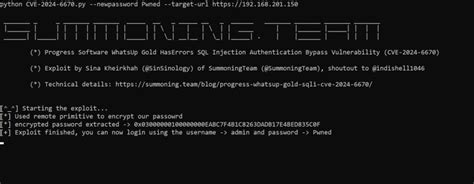 Sara Badran On Linkedin Cybersecurity Zeroday Sql Cve20246670