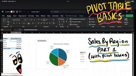 Pivot Table Basics With Sales By Region Example Part 1 Management Information Systems 33 136