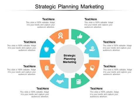 Strategic Planning Marketing Ppt Powerpoint Presentation Ideas Example Cpb Powerpoint