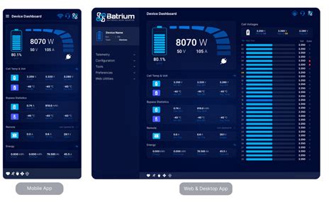 Toolkit3 Software Batrium Knowledge Wiki