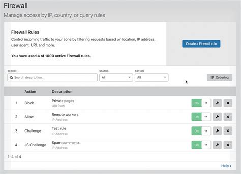 Firewall Rules Priority And Ordering Firewall Rules Priority And Ordering