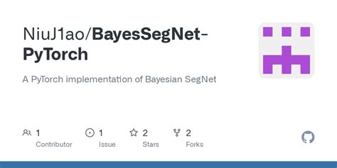 Github Niuj1aobayessegnet Pytorch A Pytorch Implementation Of Bayesian Segnet