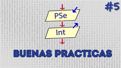 Reglas Y Buenas Prácticas Para Nombrar Variables Curso Pseint 5 Youtube