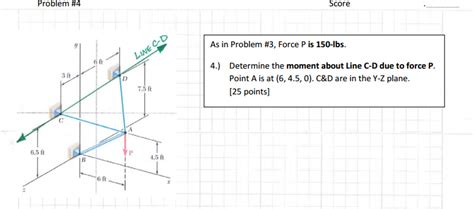 Solved As In Problem 3 Force P Is 150 Lbs Determine The Chegg Com