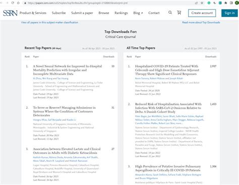 Tao Kevin H On Linkedin Timeseries Prediction Deeplearning Criticalcare Multivariate…