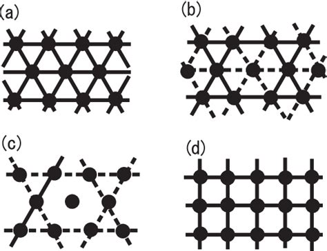 Pdf Flat Band Excitonic States In Kagome Lattice On Semiconductor