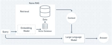 A Beginners Guide To Tree Sitter By Shreshth Goyal Medium