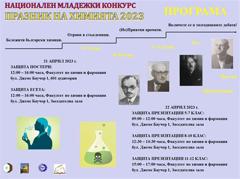 Протоколи с резултатите от „Празника на химията 2023“
