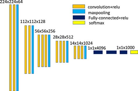 Frontiers Robust Event Based Object Tracking Combining Correlation