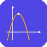 Quadratic Equation Calculator Calculator IO