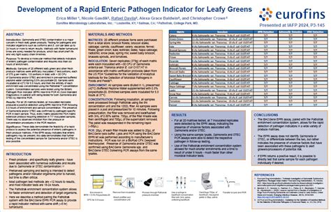 Development Of A Rapid Enteric Pathogen Indicator For Leafy Greens Eurofins Usa