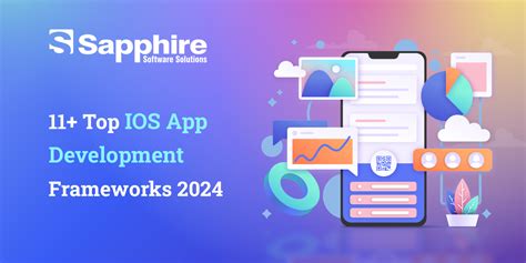 Best 11 Top Ios App Development Frameworks 2024