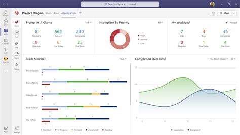Appvity Online Document System Introduction