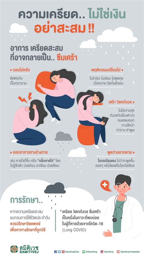 จม เครียด ซึมเศร้า 😔 การที่เราสะสมความเครียดเอาไว้ โดยที่ไม่ได้ระบายหรือจัดการกับความเครียดนั้น