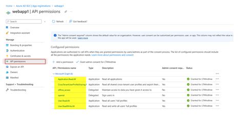 After Adding A Scope To An Azure Ad B2c Identity Provider How Long