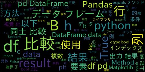 pandasが正常に動かない？再インストール方法と注意点を徹底解説 ｜ 自作で機械学習モデル・aiの使い方を学ぶ
