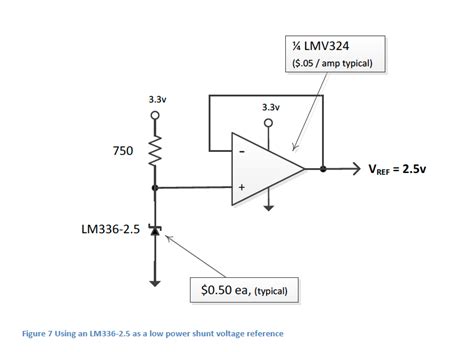 Voltage References 101