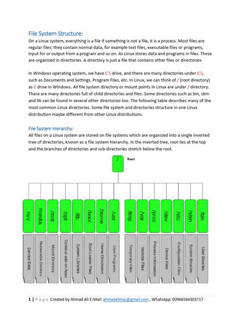 13 File System Structure Pdf Computer File File System