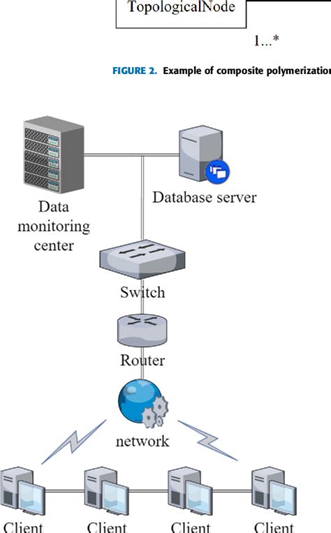 Figure 1 From Design And Optimization Of An Intelligent Monitoring System For Overhead Lines
