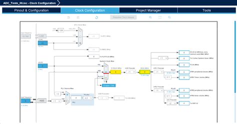 github bernardolima92 stm32f103 adc dma 03 using adc trigged by tim4