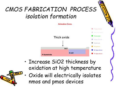 Ppt Cmos Fabrication Powerpoint Presentation Free Download Id 1769986