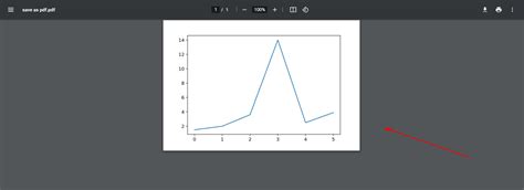 Matplotlib Save As Pdf 13 Examples
