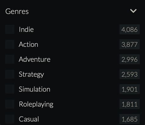 React Seo Best Practices To Make It Seo Friendly