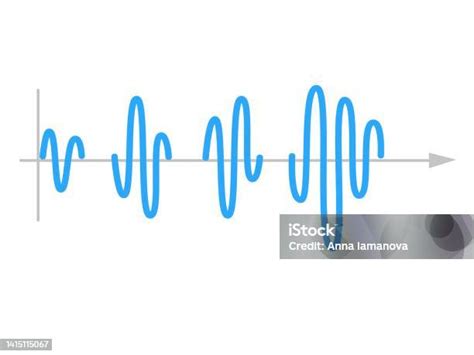Sinusoid Sinusoidal Wave Stock Illustration Download Image Now