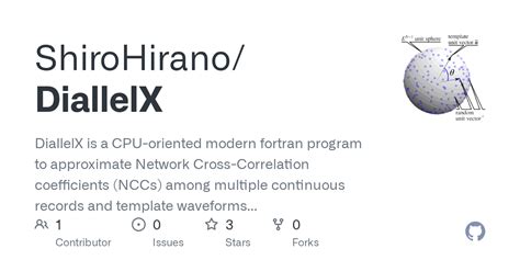 Github Shirohiranodiallelx Diallelx Is A Cpu Oriented Modern Fortran Program To Approximate
