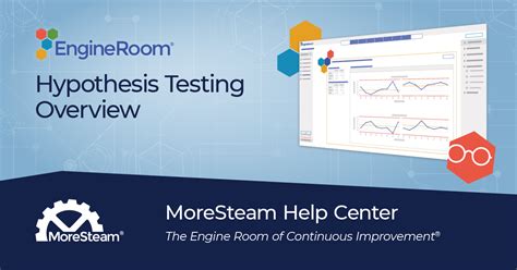 Hypothesis Testing Overview Moresteam