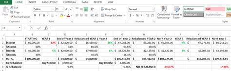 Rebalancing Explained Bankers Anonymous