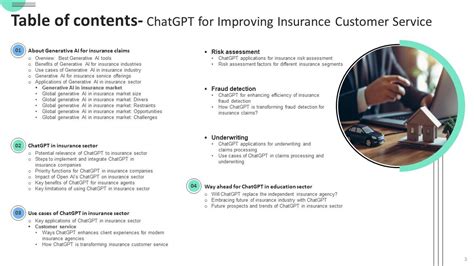 Chatgpt For Improving Insurance Customer Service Powerpoint
