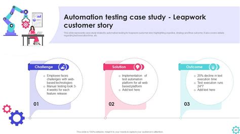 Top 10 Automation Testing Slides Powerpoint Presentation Templates In 2025