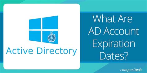 Understanding Active Directory Account Expiration Dates
