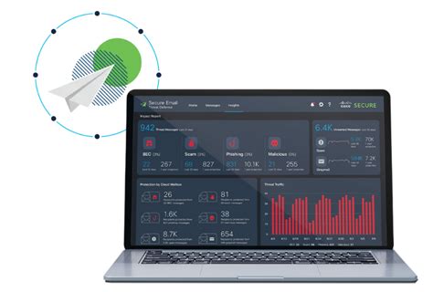 Cisco Secure Email Anti Phishing Dlp Threat Defence And More