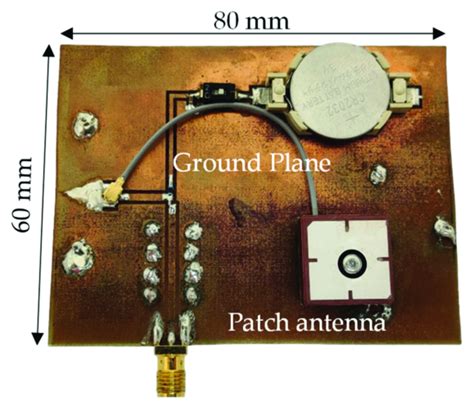 An 80 × 60 Mm 2 Pcb With A Circularly Polarized Microstrip Patch Download Scientific Diagram