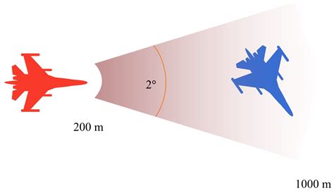 Deep Reinforcement Learning Based Air Combat Maneuver Generation Framework