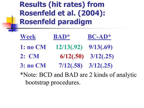 Ppt A Novel Countermeasure Proof P300 Based Protocol For Detection Of Concealed Information