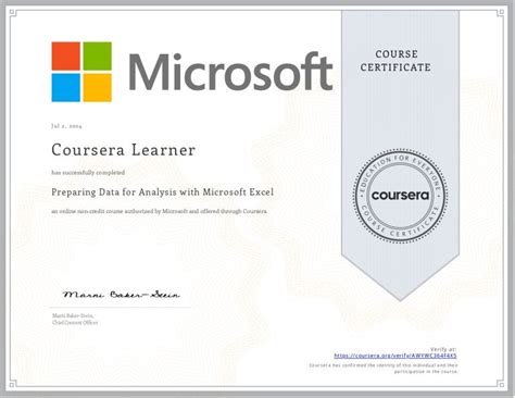 satvik madan on linkedin dataanalysis excel continuouslearning