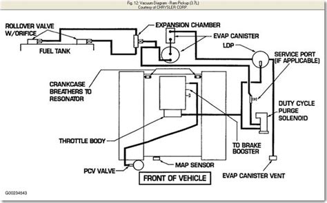 Dodge Ram Fuel Line Diagram