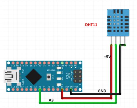 Arduinokiti Arduinokiti