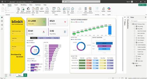 Powerbi Dataanalytics Learning Blinkit Businessintelligence Thumma Saikiran