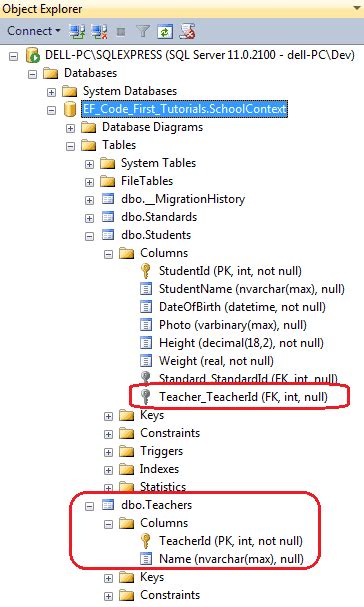 Dotnet Basic Advance Tutorial 2016