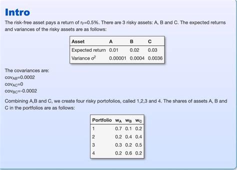 Solved Intro The Risk Free Asset Pays A Return Of Rf 0 5